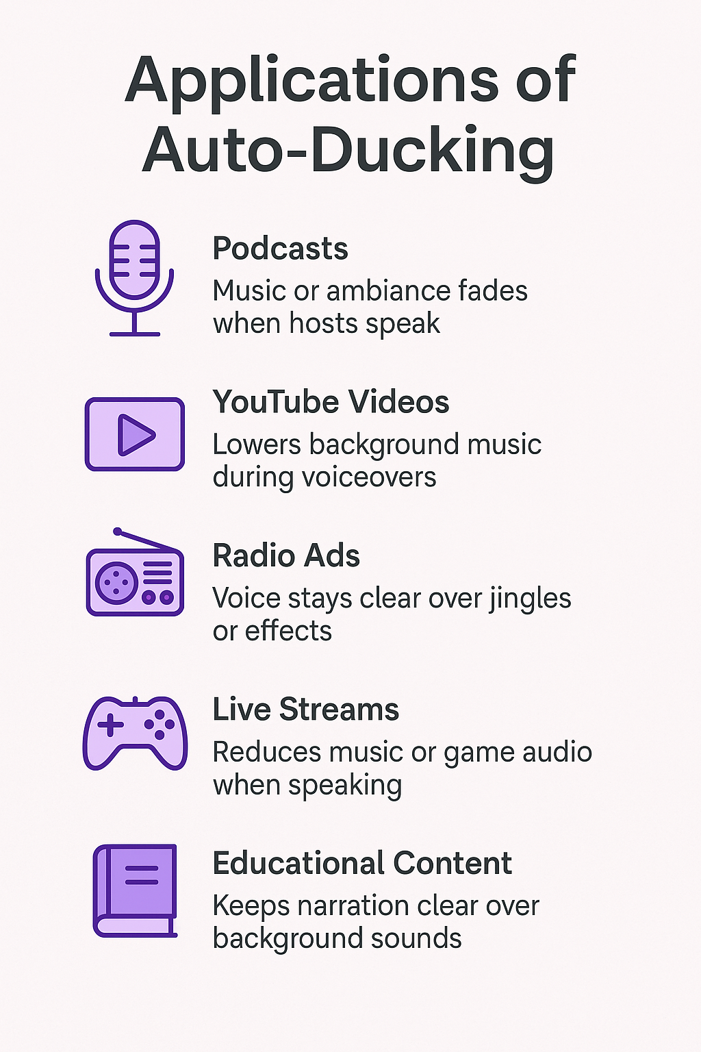 Auto-Duck - Definition and How It Works | Audiodrome